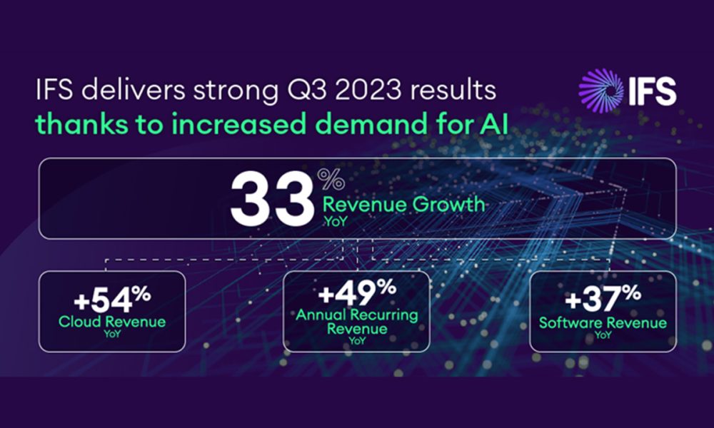 IFS delivers strong Q3 2023 results thanks to increased demand for AI - News, Events ...