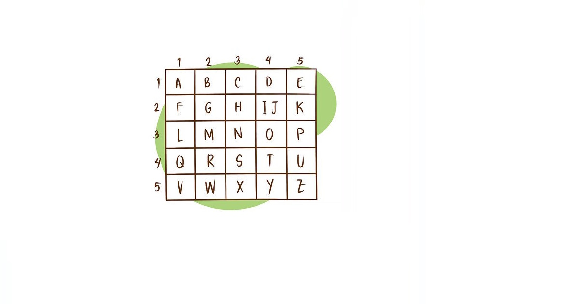 Cryptic Codes: Decrypting Cyber Threats - News, Events, Advertising Options