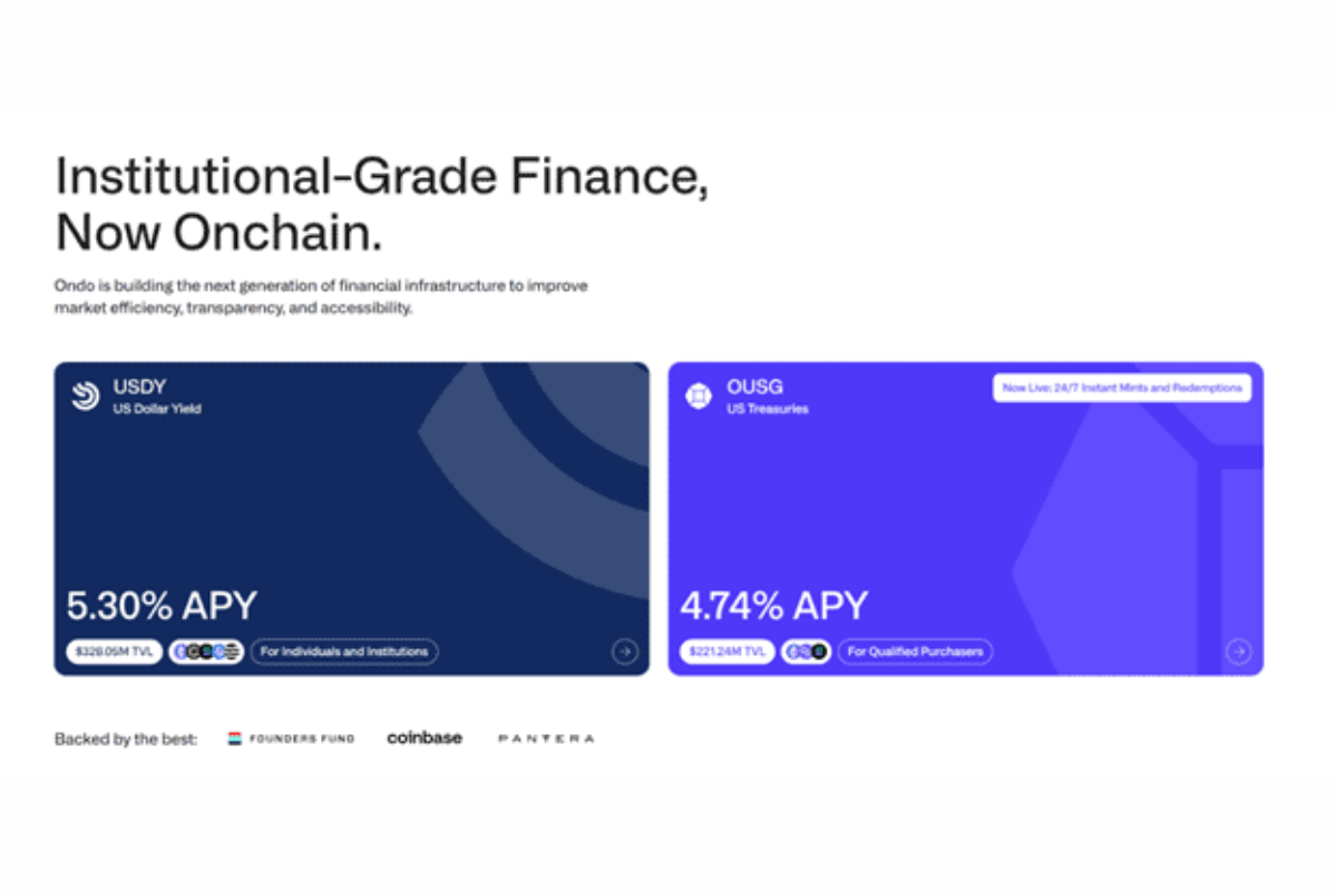 What is RWA in Crypto: Top 10 Real-World Asset Projects in 2024 - News, Events, Advertising Options