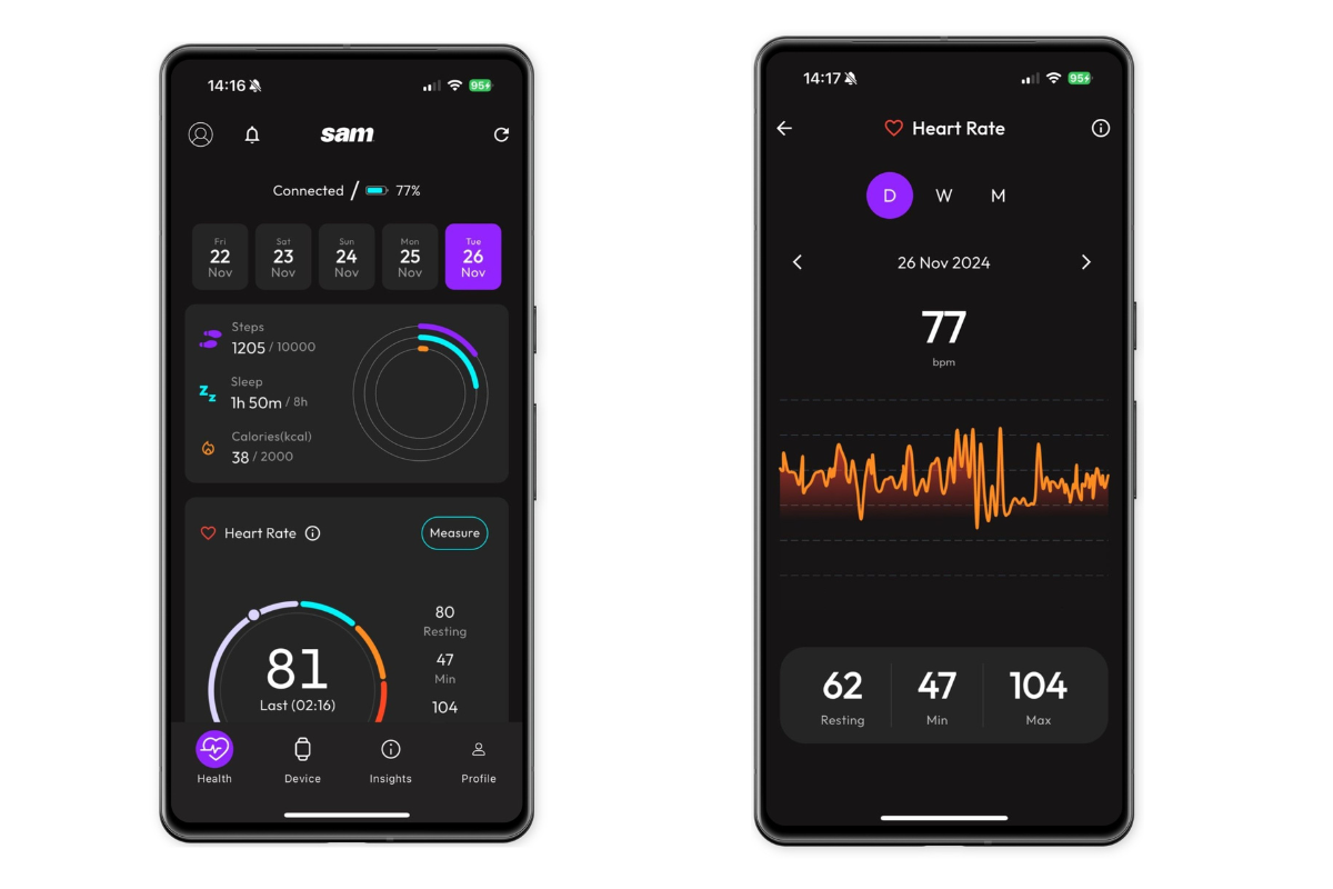 Umvuzo Health Turns 21: The Disruptor Medical Scheme That Defied the ...