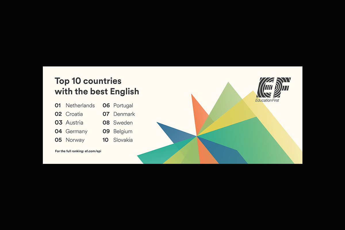 EF English Proficiency Index 2025 launched: AI-Powered Insights Reveal ...